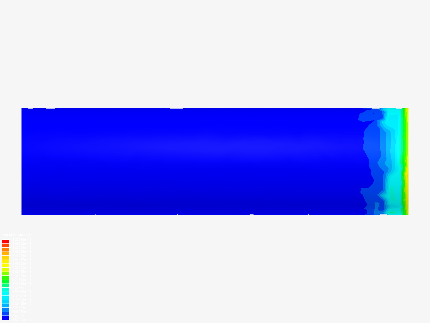 Tests by Thijmen | SimScale