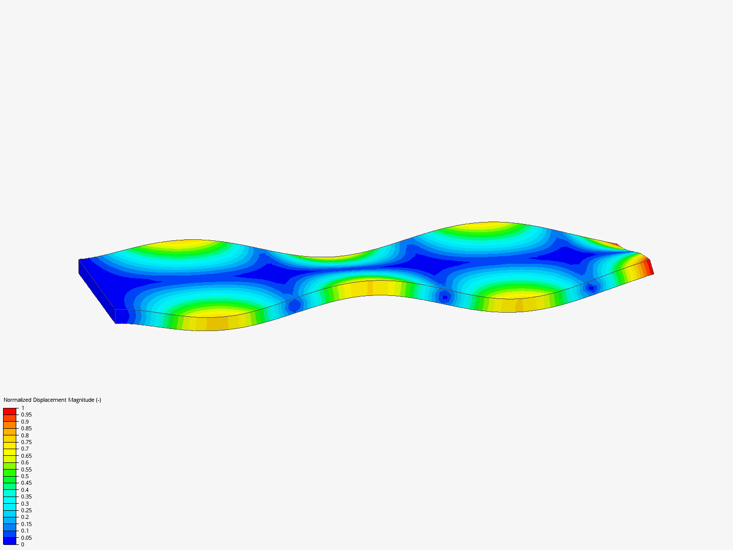 TP Modélisartion 3D Frenquencie by ThomasPestel | SimScale