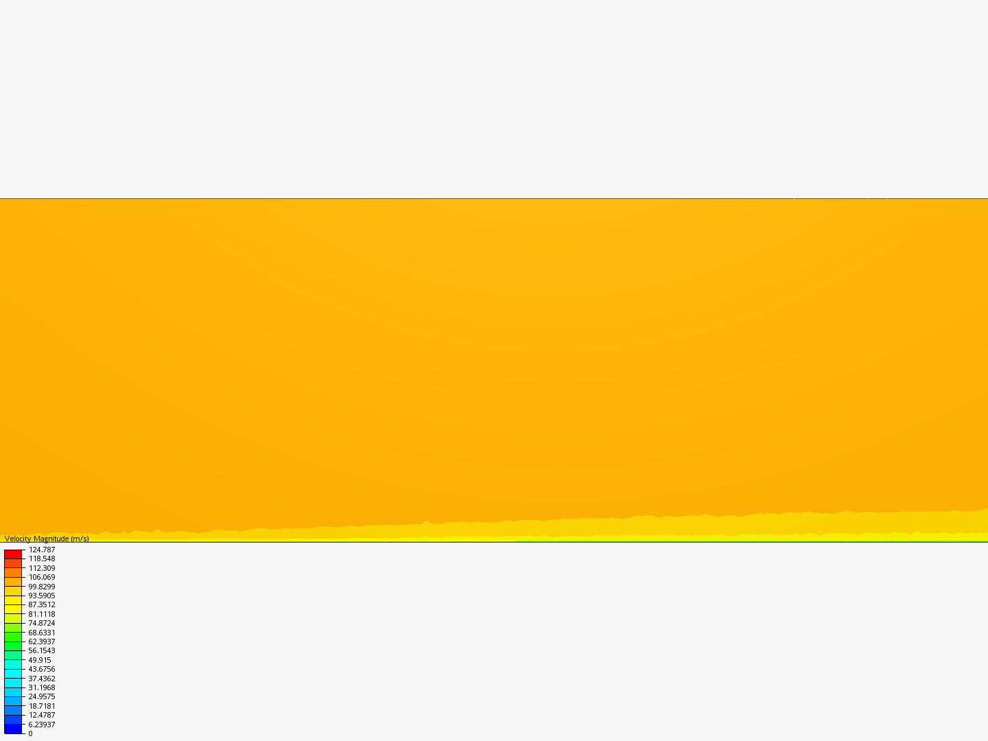 Car flow - Copy by Tim_Hellweg | SimScale