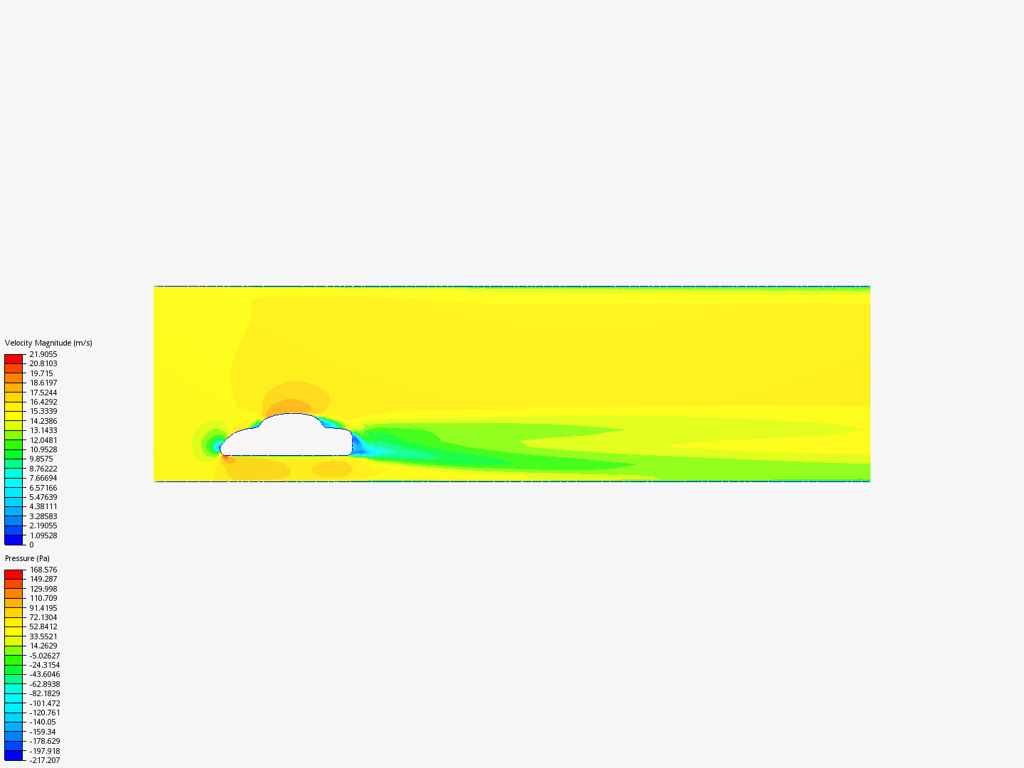 Simple Car CFD by TitaNight | SimScale