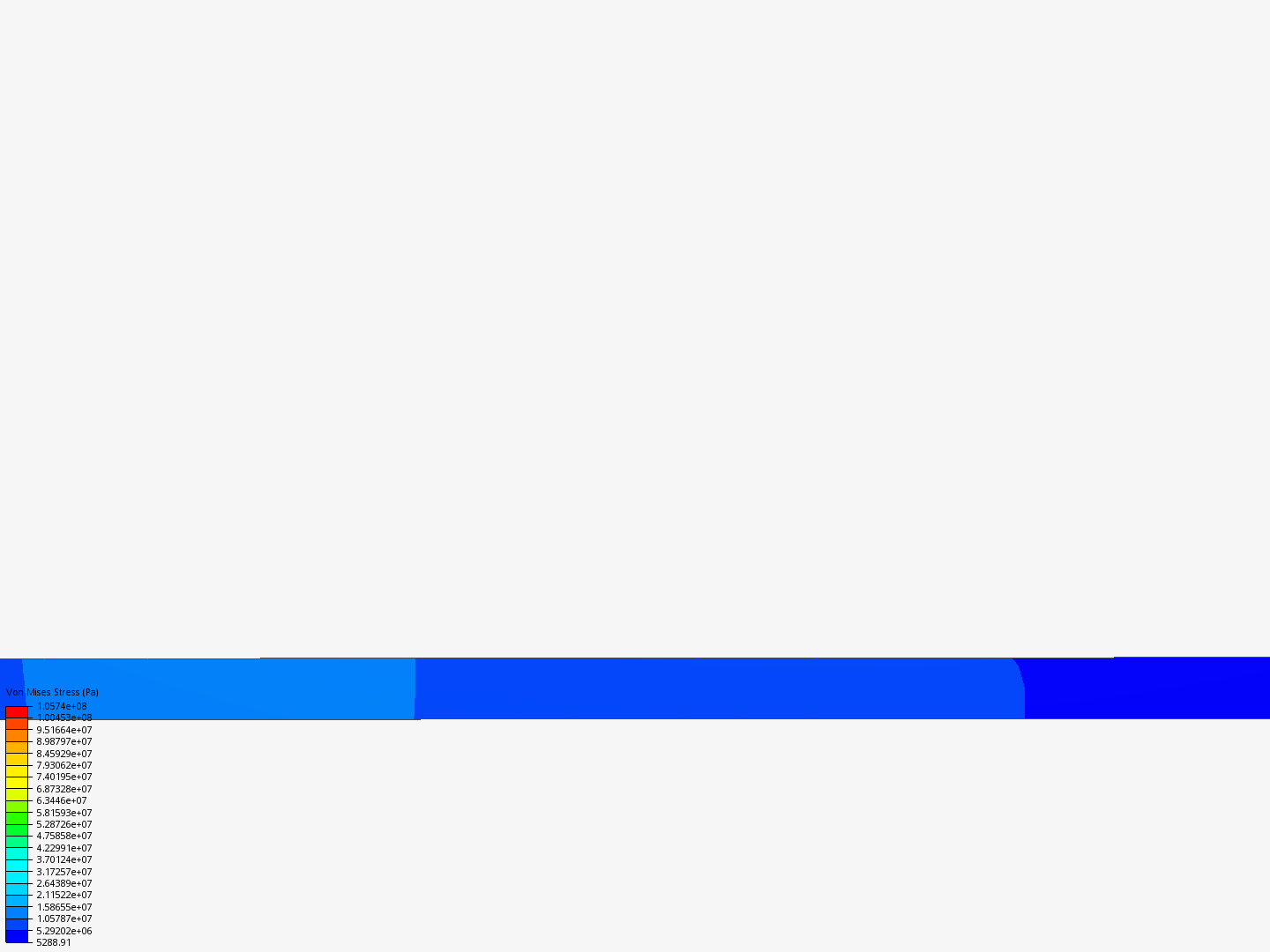 Shoot Bracket by Tiyisela | SimScale