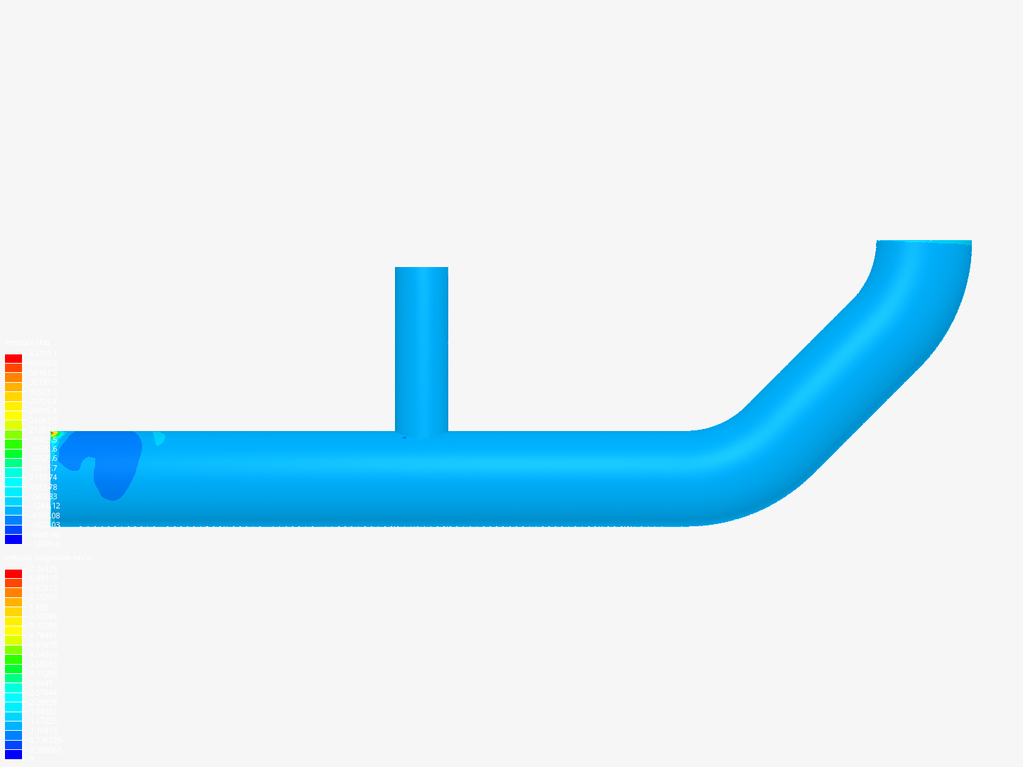 Tutorial 2: Pipe junction flow by Togzig16 | SimScale