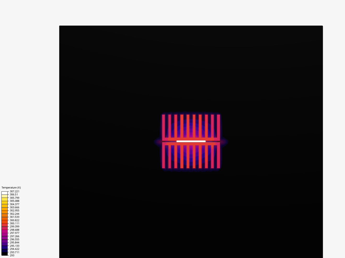 Heat Transfer Thermal Resistance Model by TomCook | SimScale