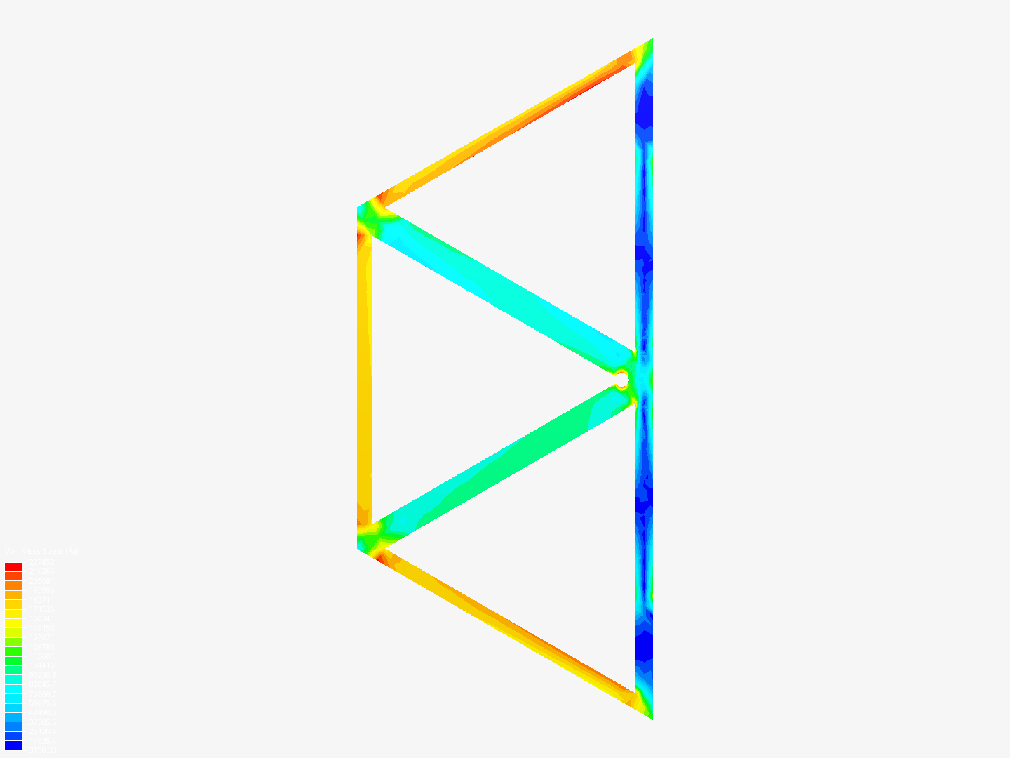 bridge by TommyWoo | SimScale