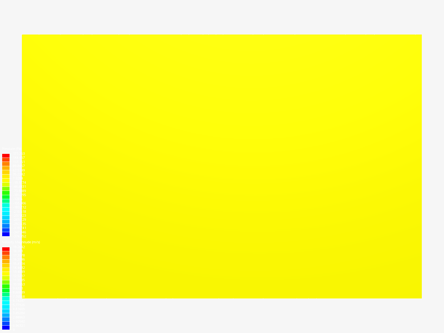 naca0012 - Copy - Copy by Tooloo | SimScale