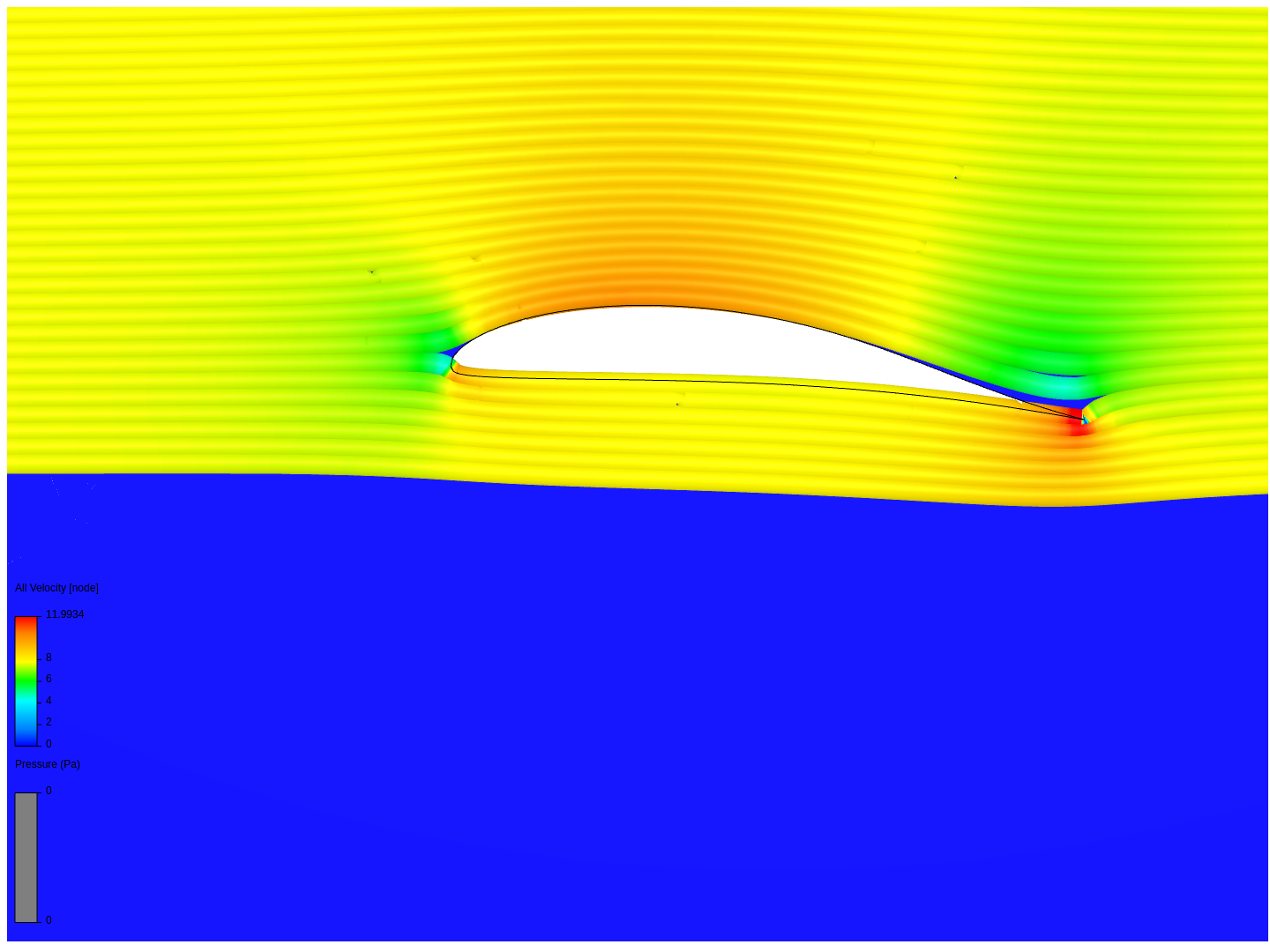 Airfoil simulation by Toon_Verbruggen | SimScale