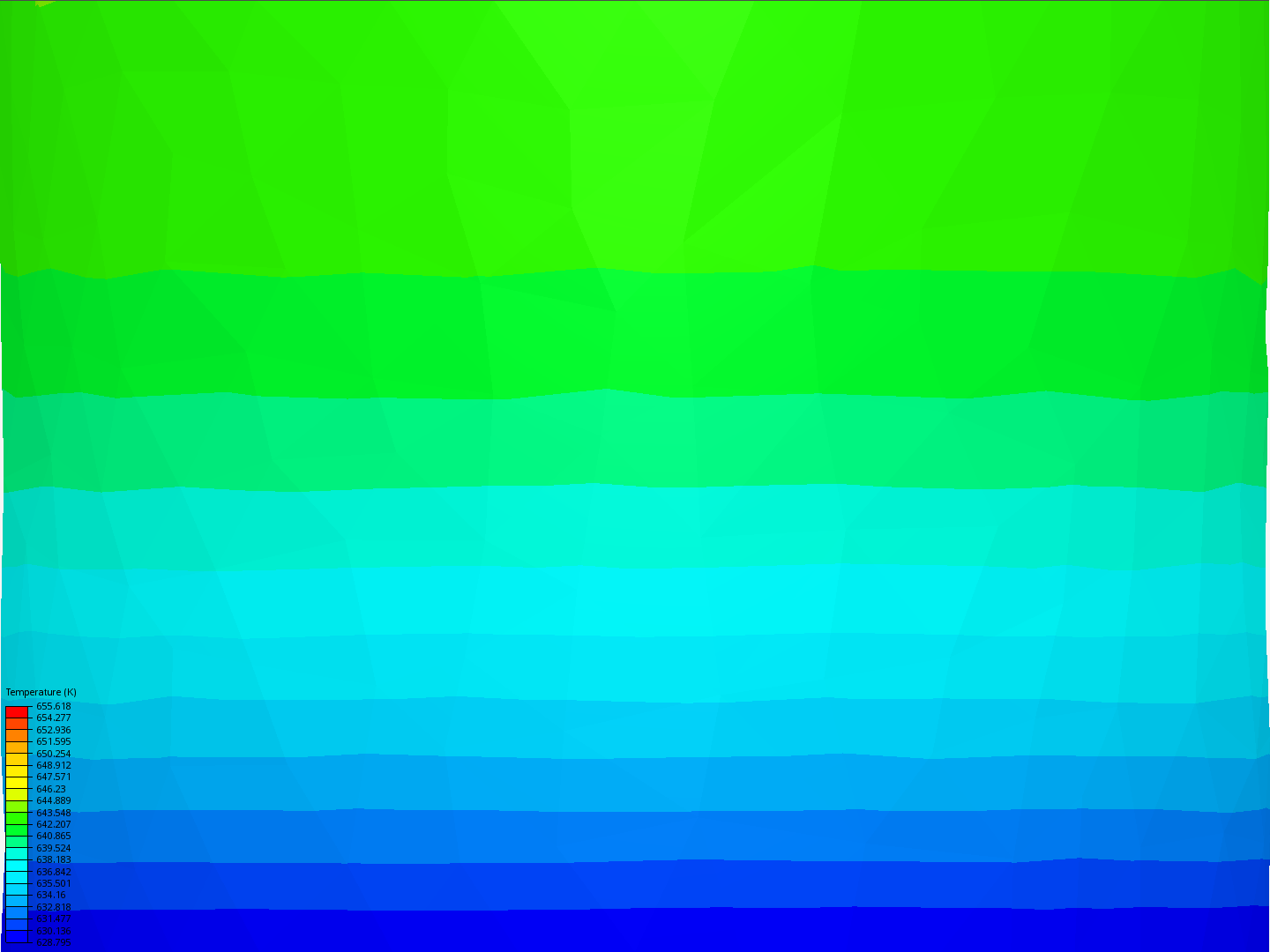 TreyL on SimScale | SimScale | Page 1