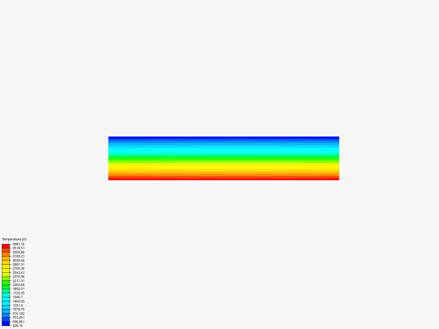 heat transfer project by Truniewicz | SimScale