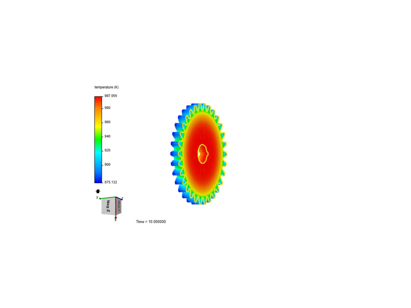 PROYECTO FINAL by Uriel | SimScale
