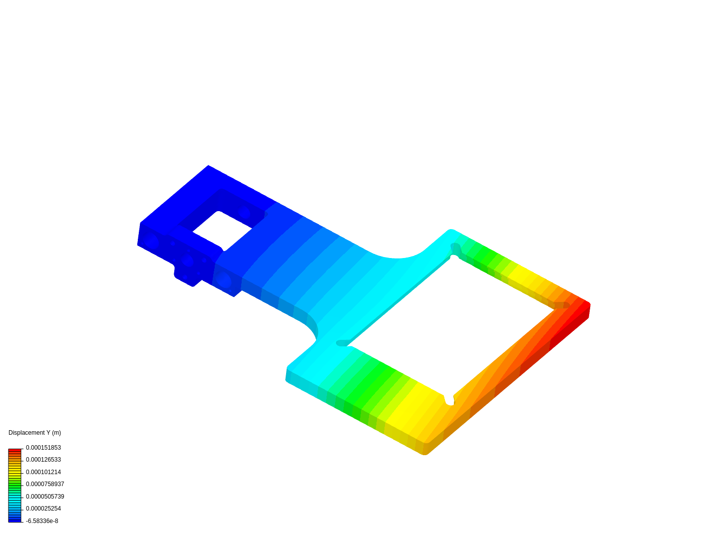 PCLS design 2 by UroBen | SimScale