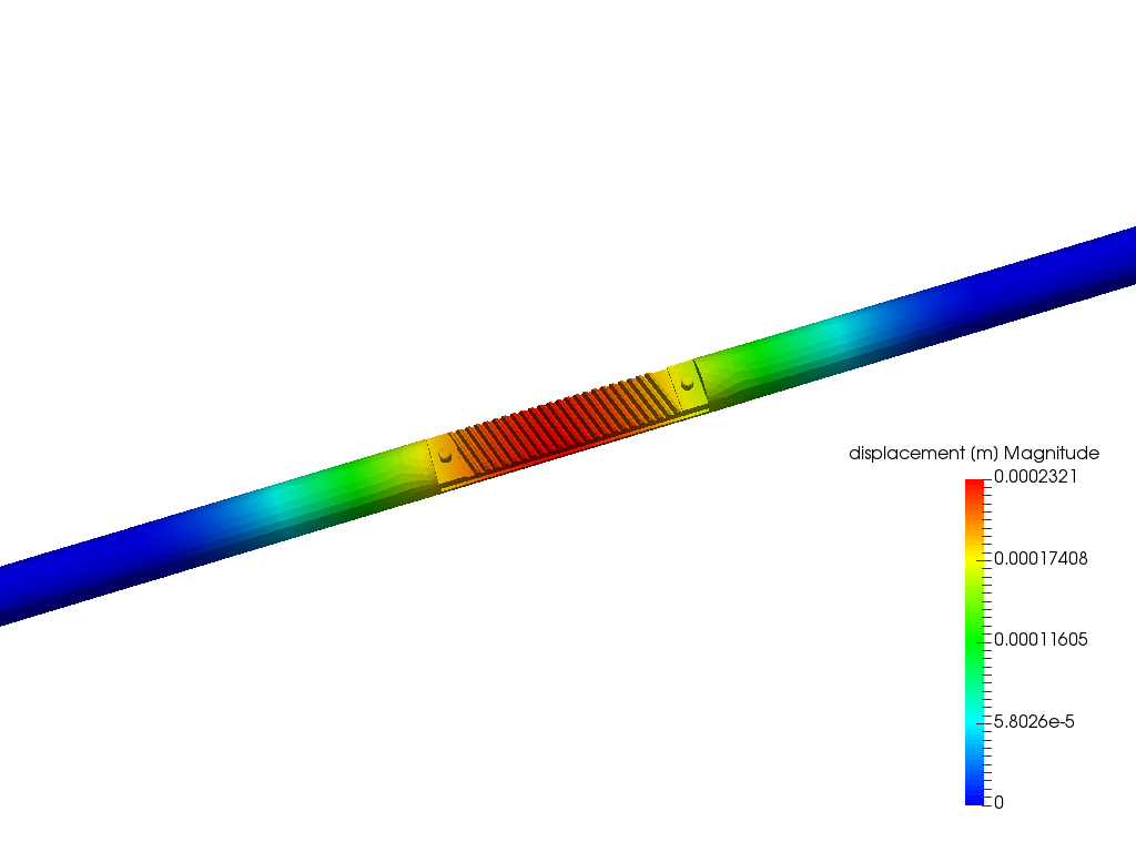 fea analysis of composite rack by Vaibhav_Gaikwad | SimScale