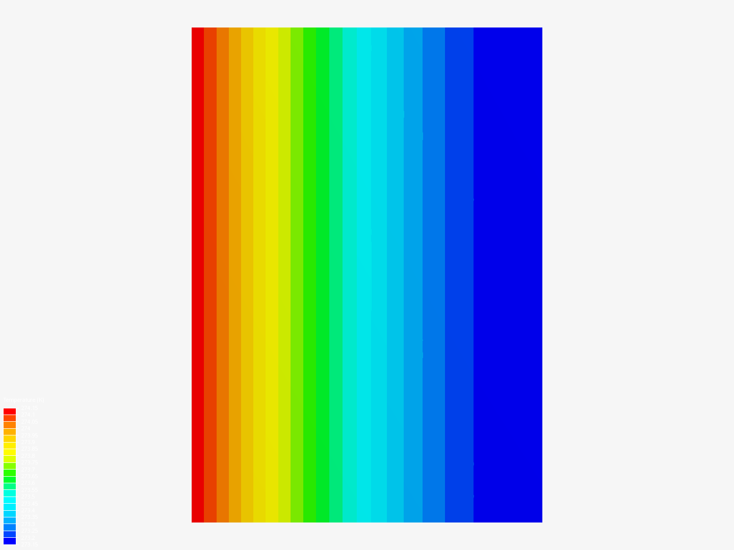 Shape Factor by Valerie_Moore | SimScale