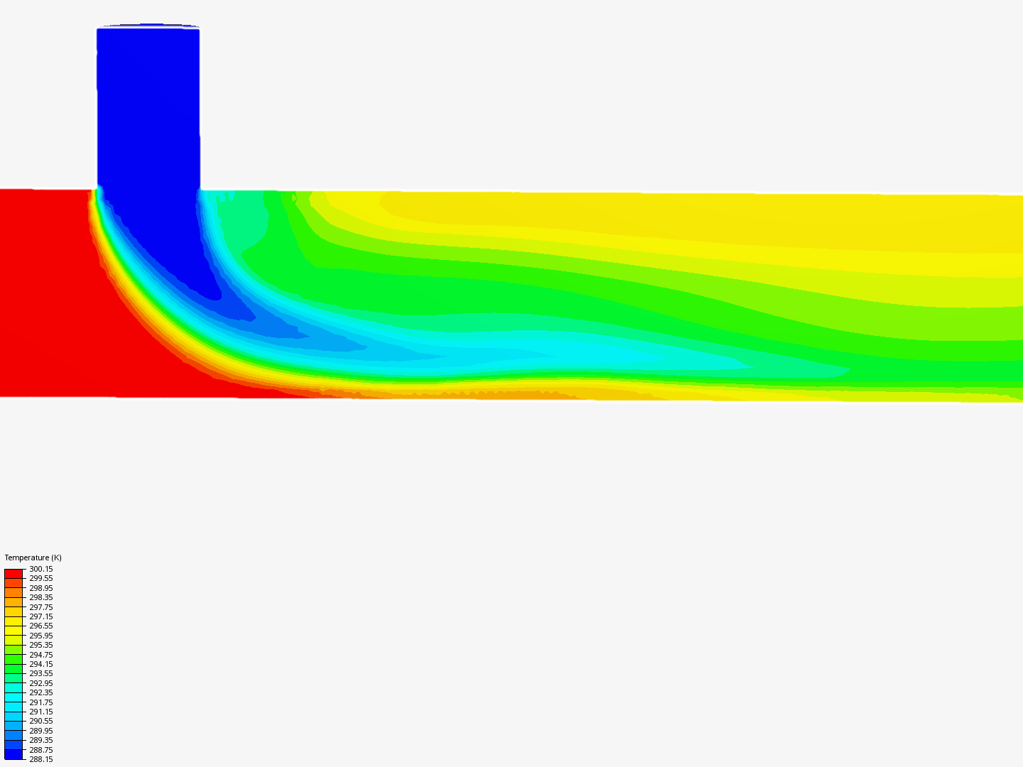 mixing Tee by Vampire | SimScale