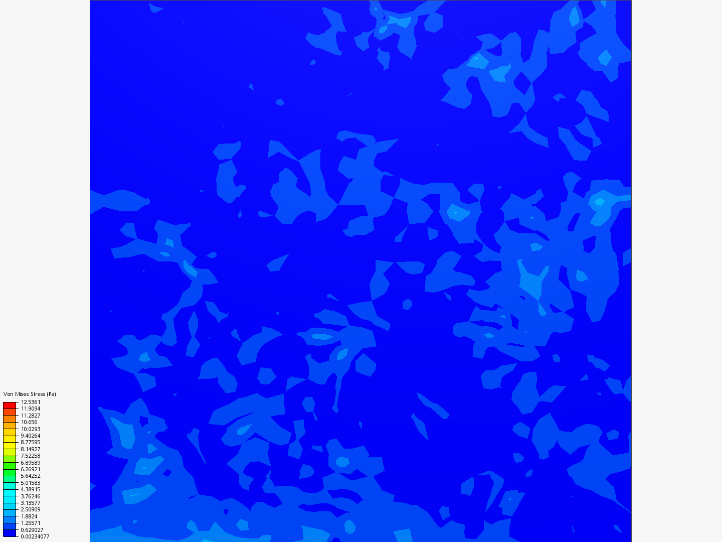 HC CORE 0.4 mm by Varenya | SimScale