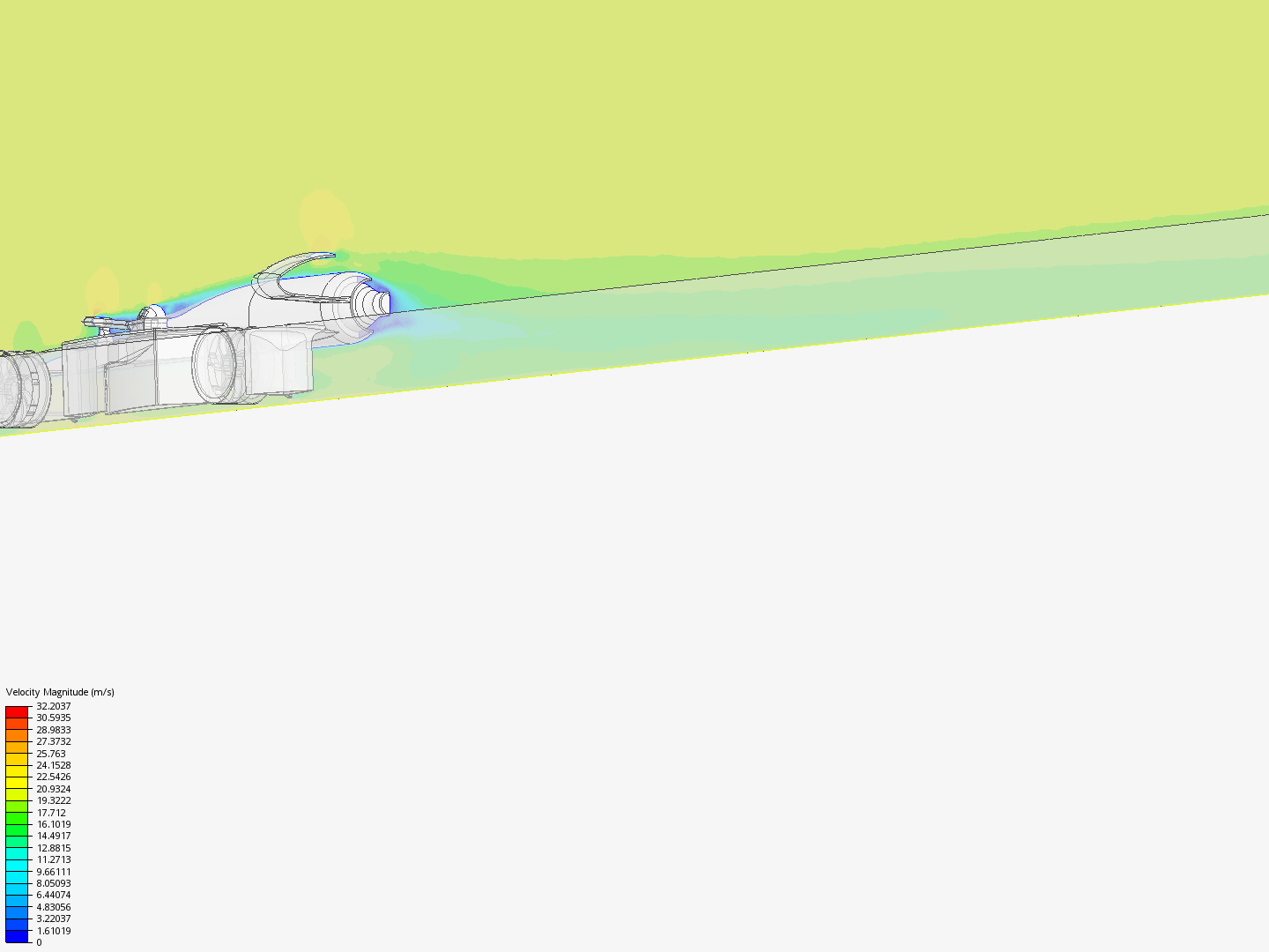 forward wing test by VentaurusCFD23 | SimScale