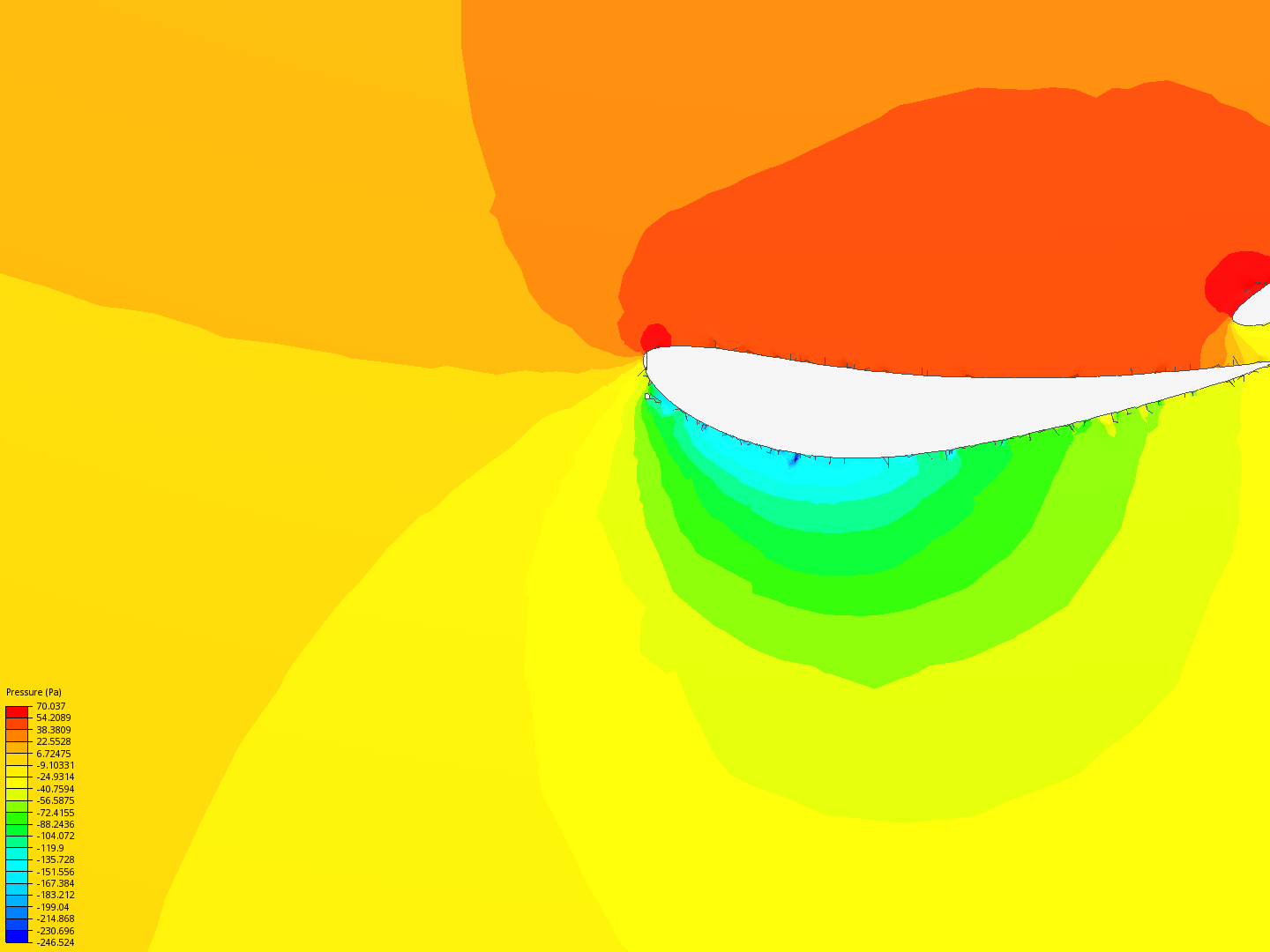 Vigyan on SimScale | SimScale | Page 1