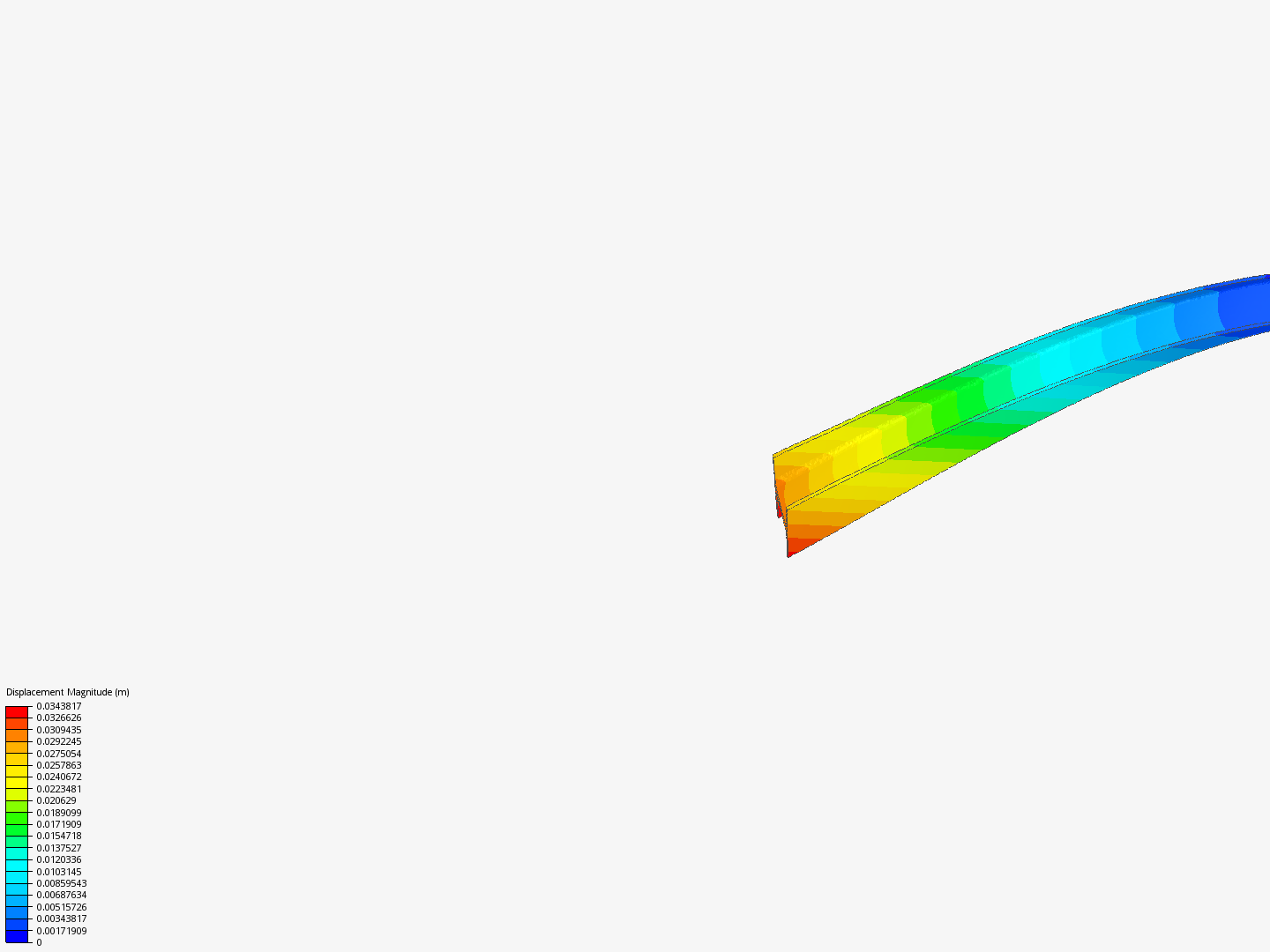 vigas by Vinal | SimScale