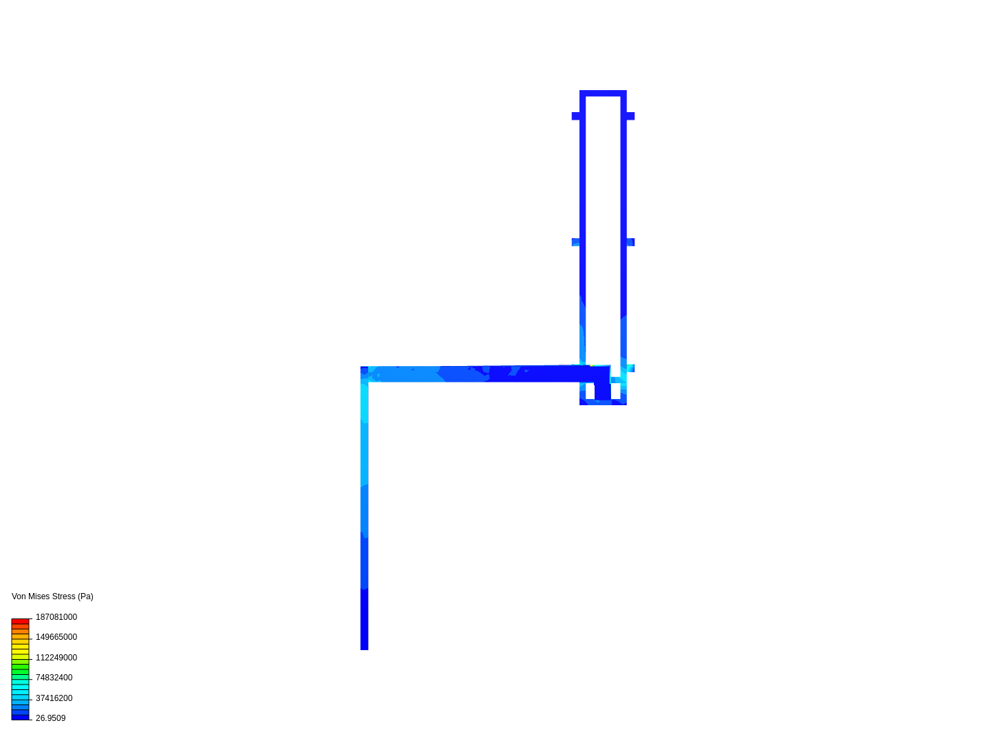 FinalLoader by VitekM | SimScale