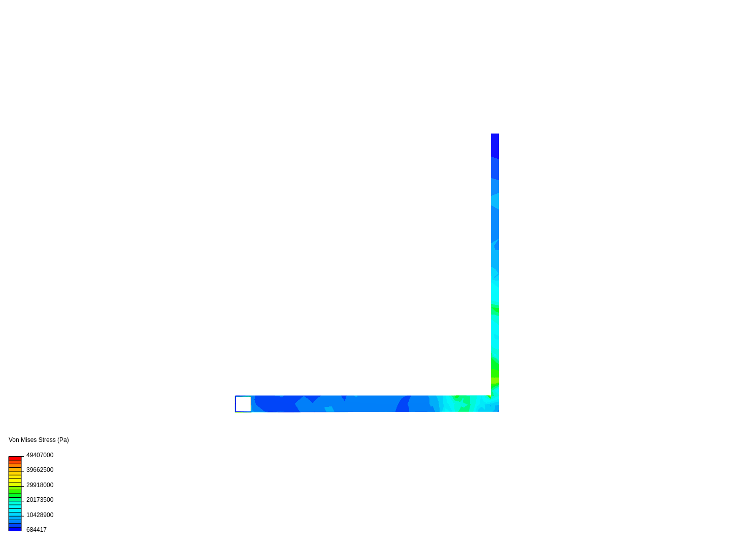 SimpleLoader by VitekM | SimScale