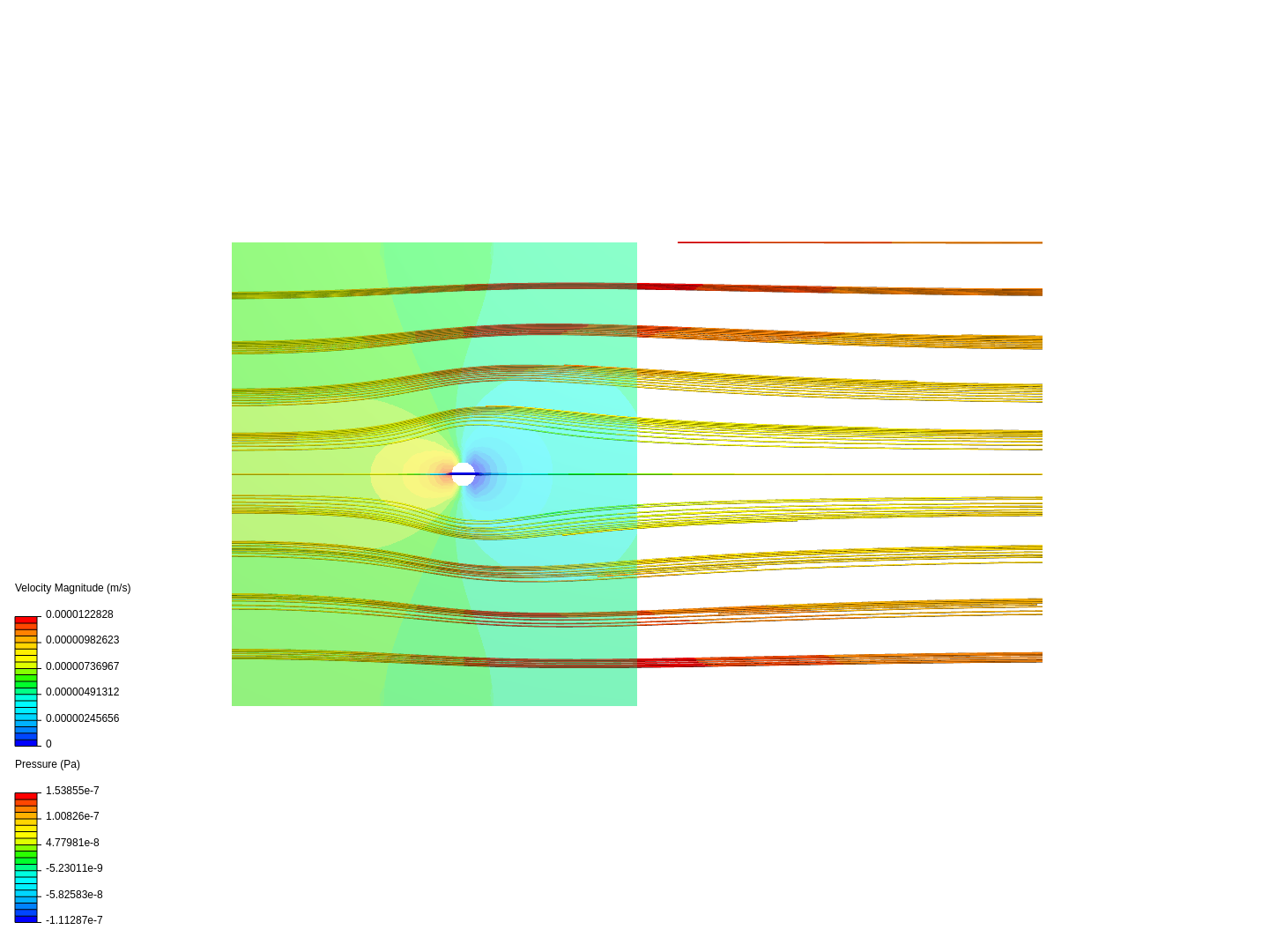 Kasse med hul by Voldbirk | SimScale