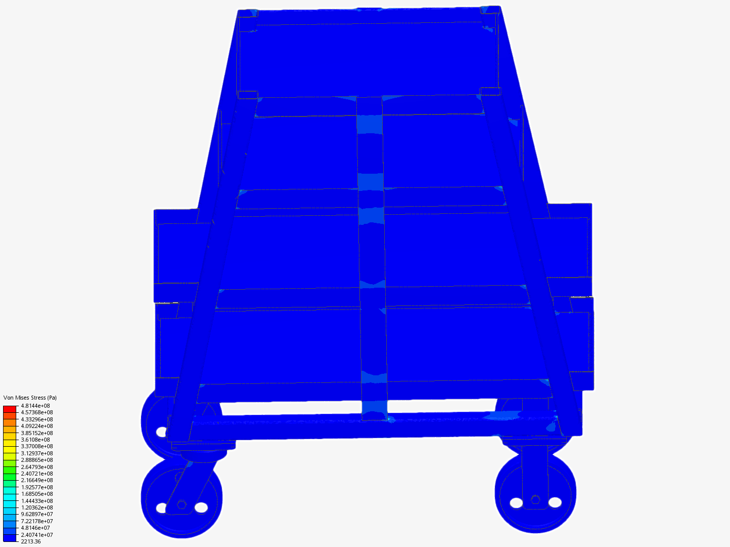 cart5 by WTETROY | SimScale