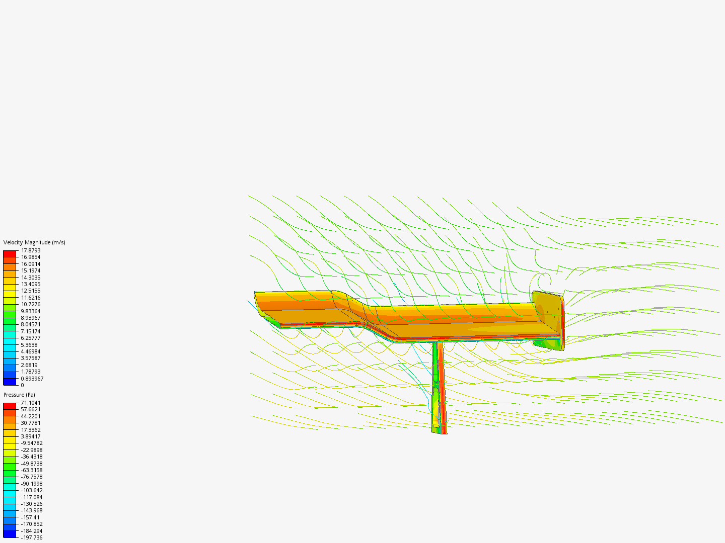 Tutorial: Airflow spoiler thing by WahaajZafar | SimScale
