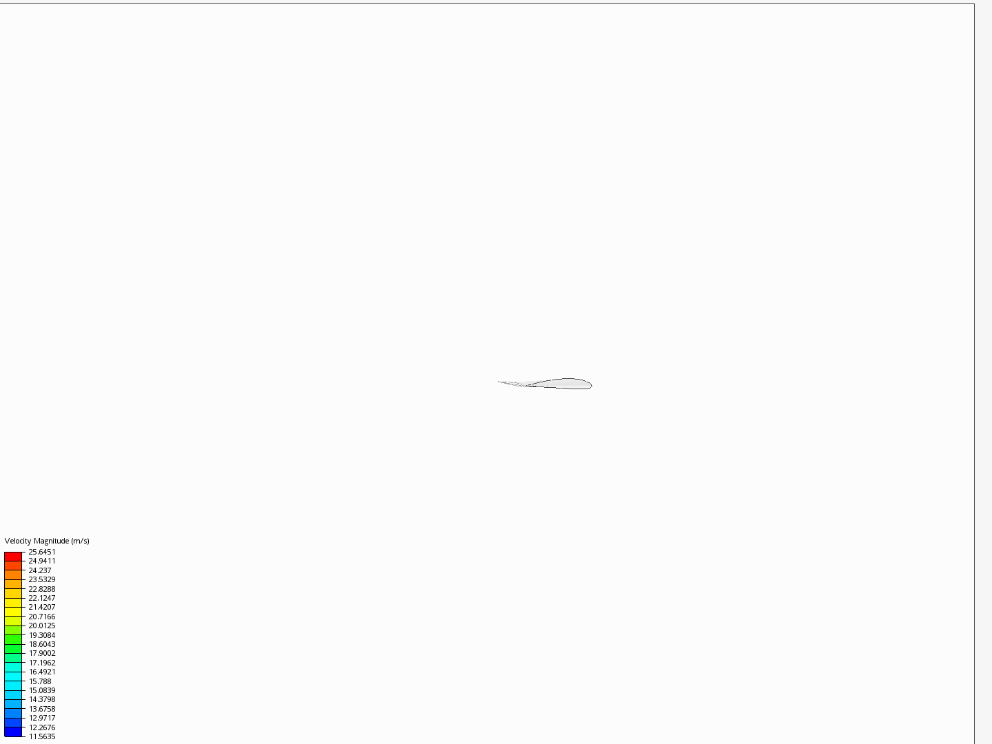 flying_wing by Waniel_Dang | SimScale