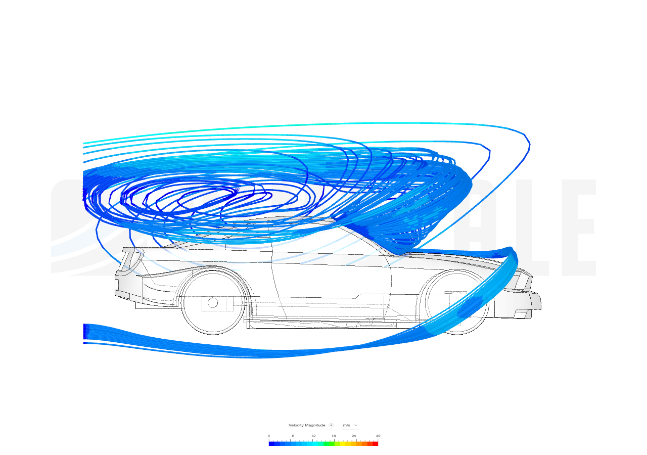 car fluid flow by Wass | SimScale