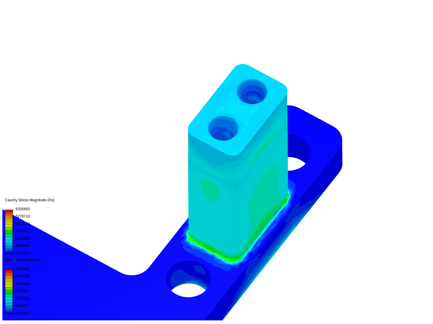 Apix cable by WeroAlmeida | SimScale