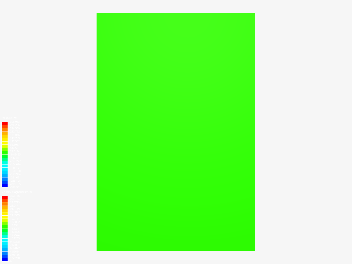 Naca6412 400 by Wing2 | SimScale