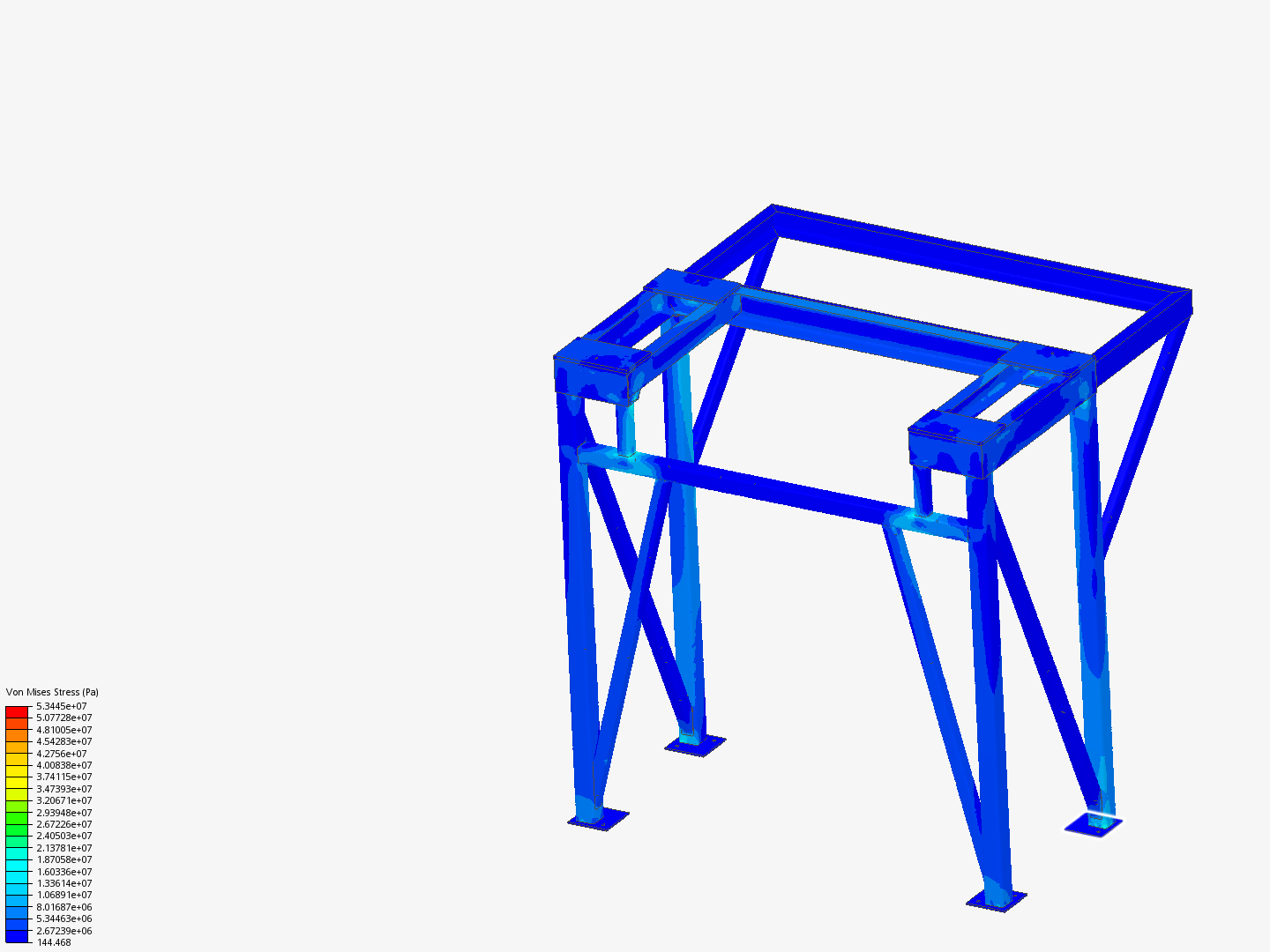 Wonnahs on SimScale | SimScale | Page 1