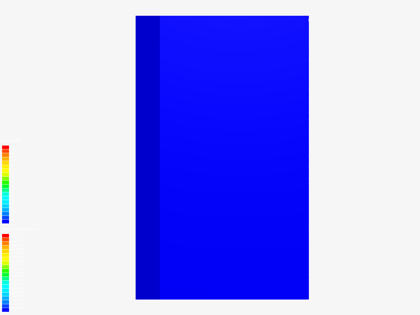 Airbox v1 by Wout | SimScale