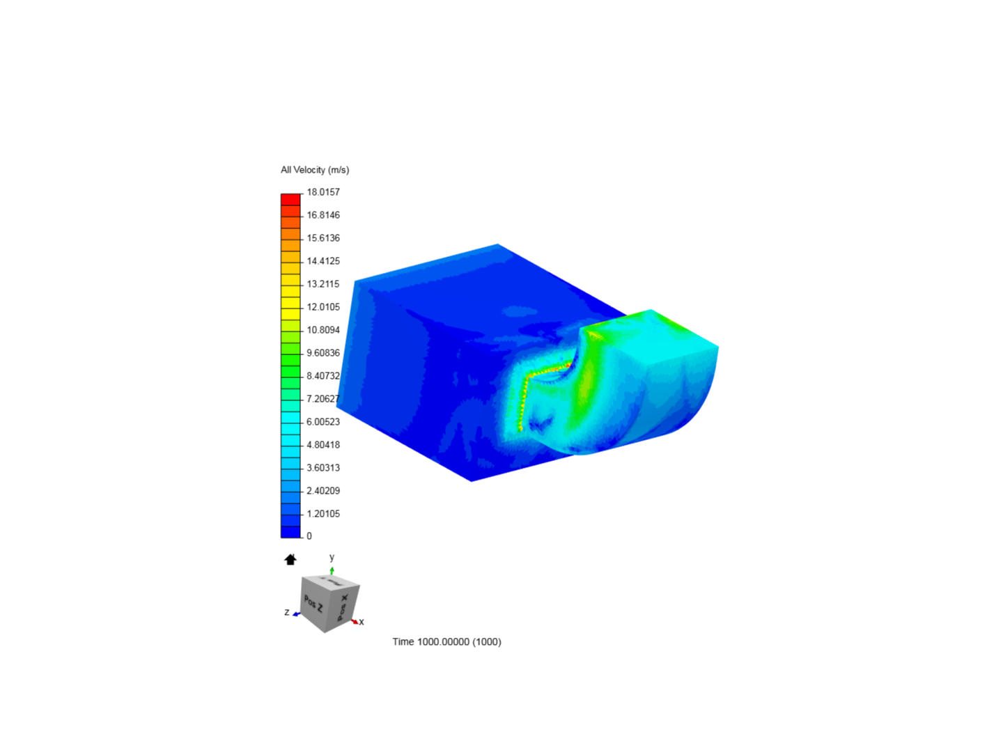 Wvdm on SimScale | SimScale | Page 1