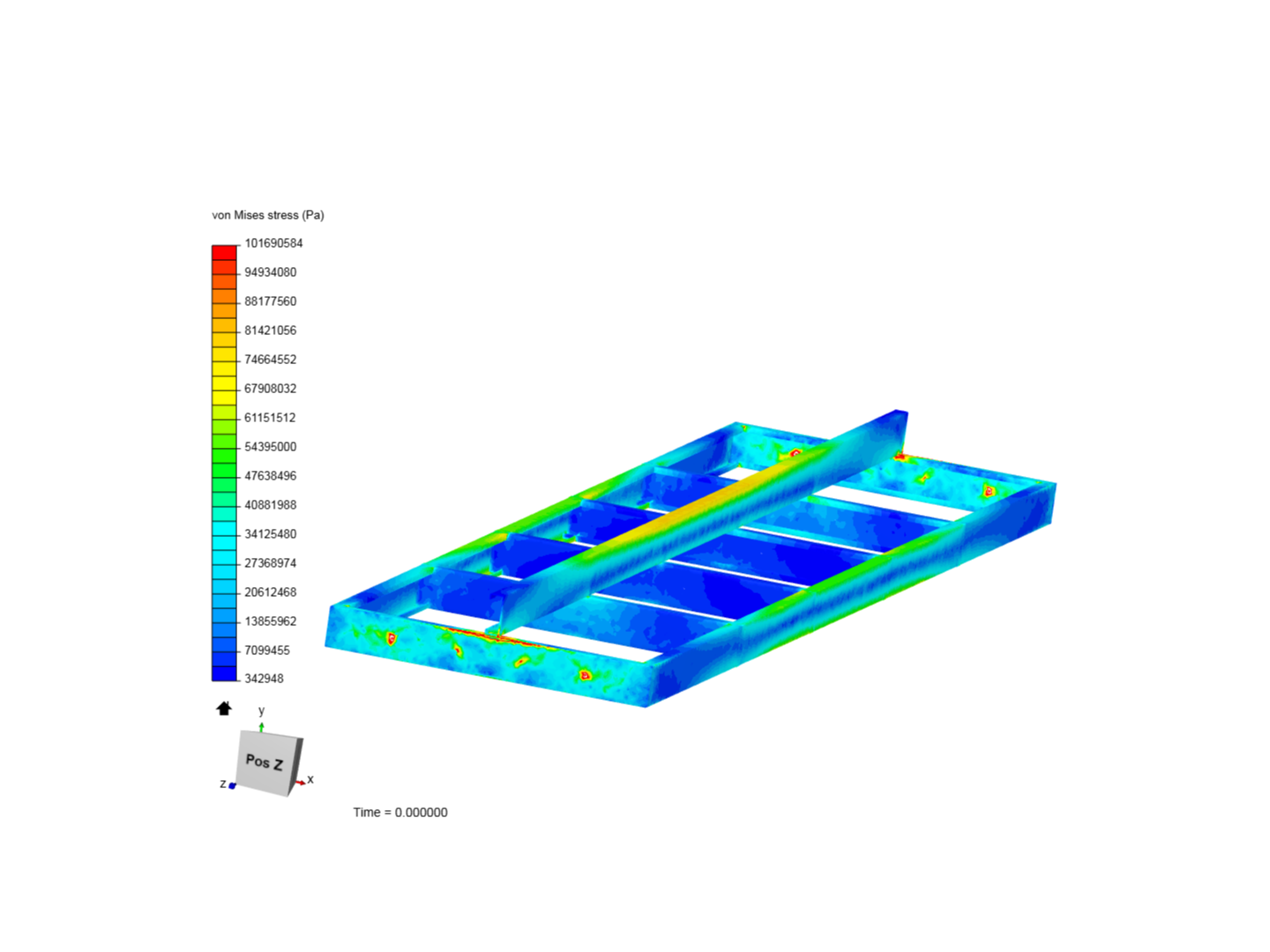 Wvdm on SimScale | SimScale | Page 1