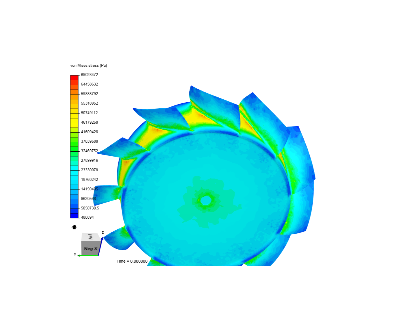 Wvdm on SimScale | SimScale | Page 1