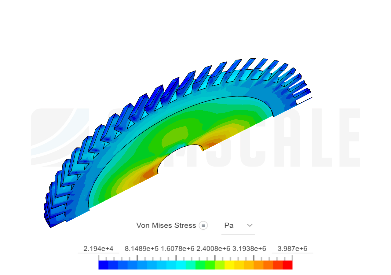 Rotating disc by X_Man | SimScale