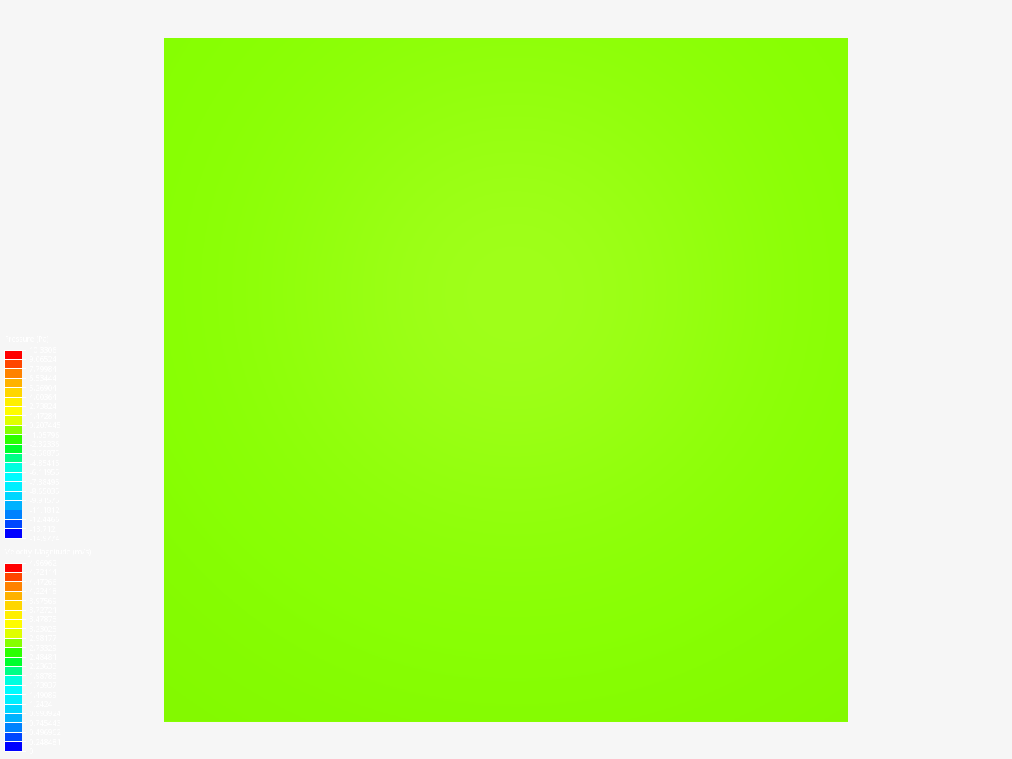 Drone by XbCorp001 | SimScale