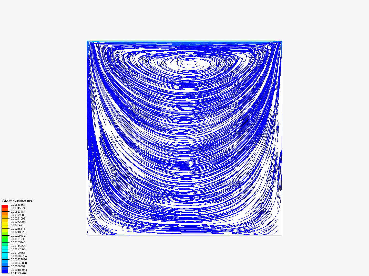 lab 01 by Xujunpeng | SimScale