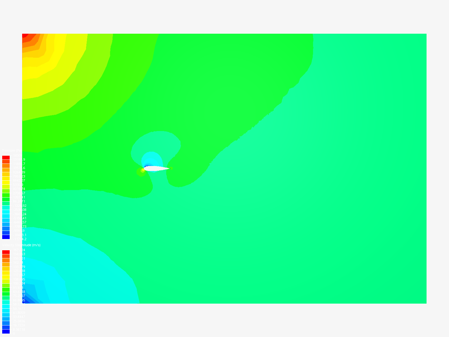 lab 04 by Xujunpeng | SimScale