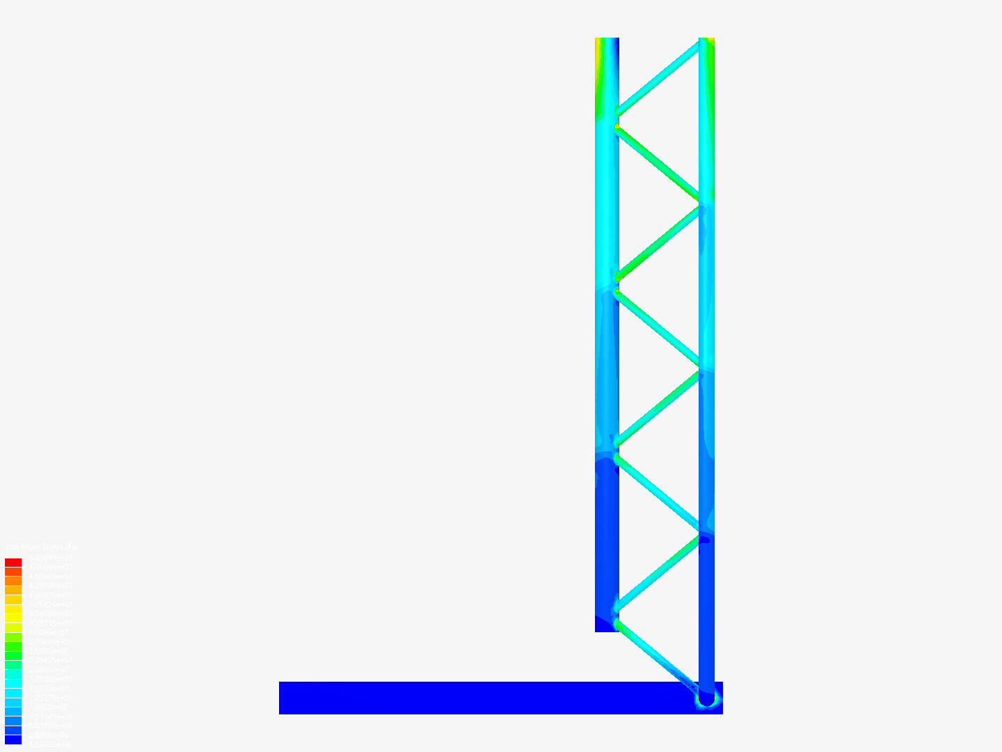 iiiiiii by YK19 | SimScale