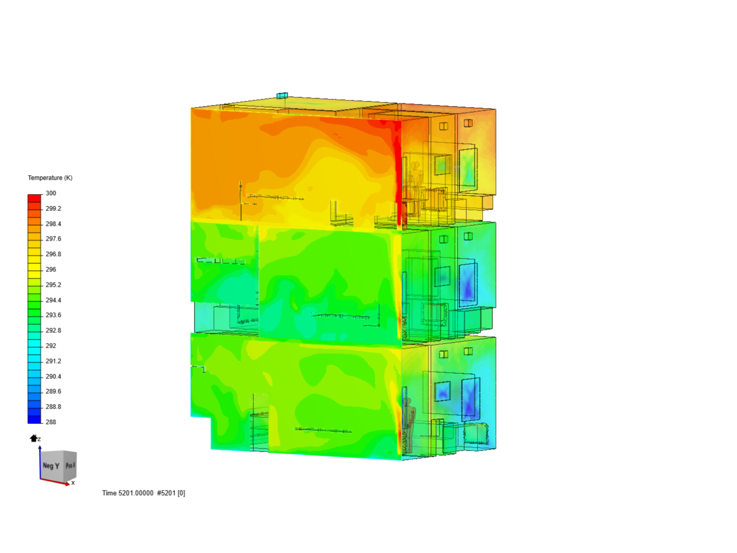 Thermal Comfort Study by Yagnesh | SimScale