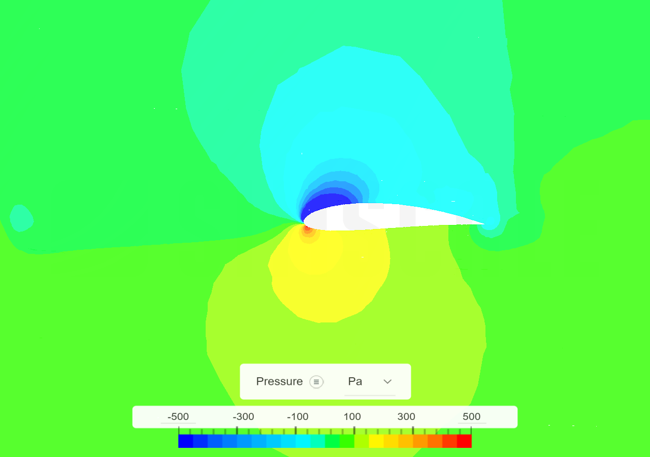 AAAAA by Yang1234 | SimScale