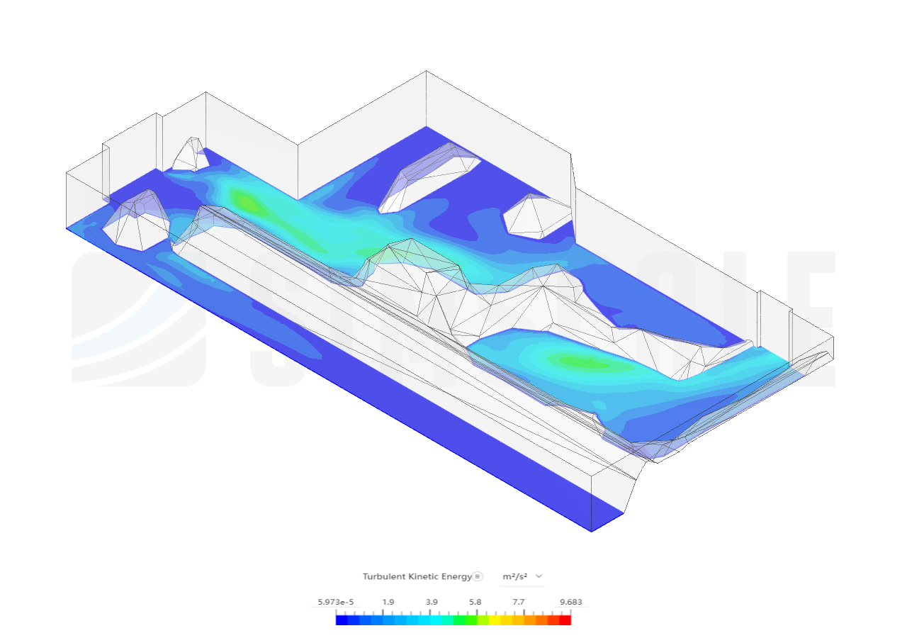 WaterTest by YilanZhang | SimScale