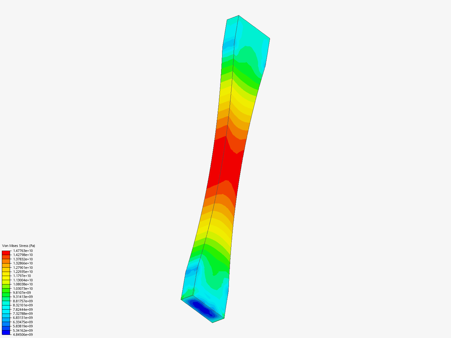 Test De Traction By Yoann Simscale