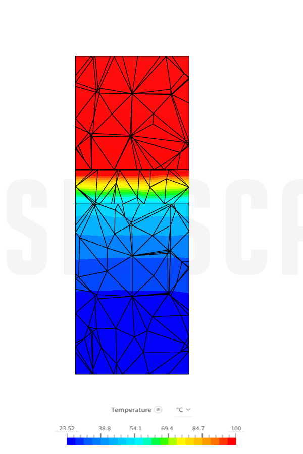 asdfg by Youto | SimScale