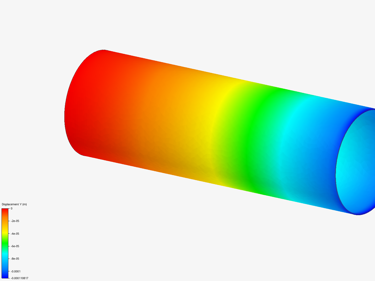 Tube Case Study by ZachCollin | SimScale