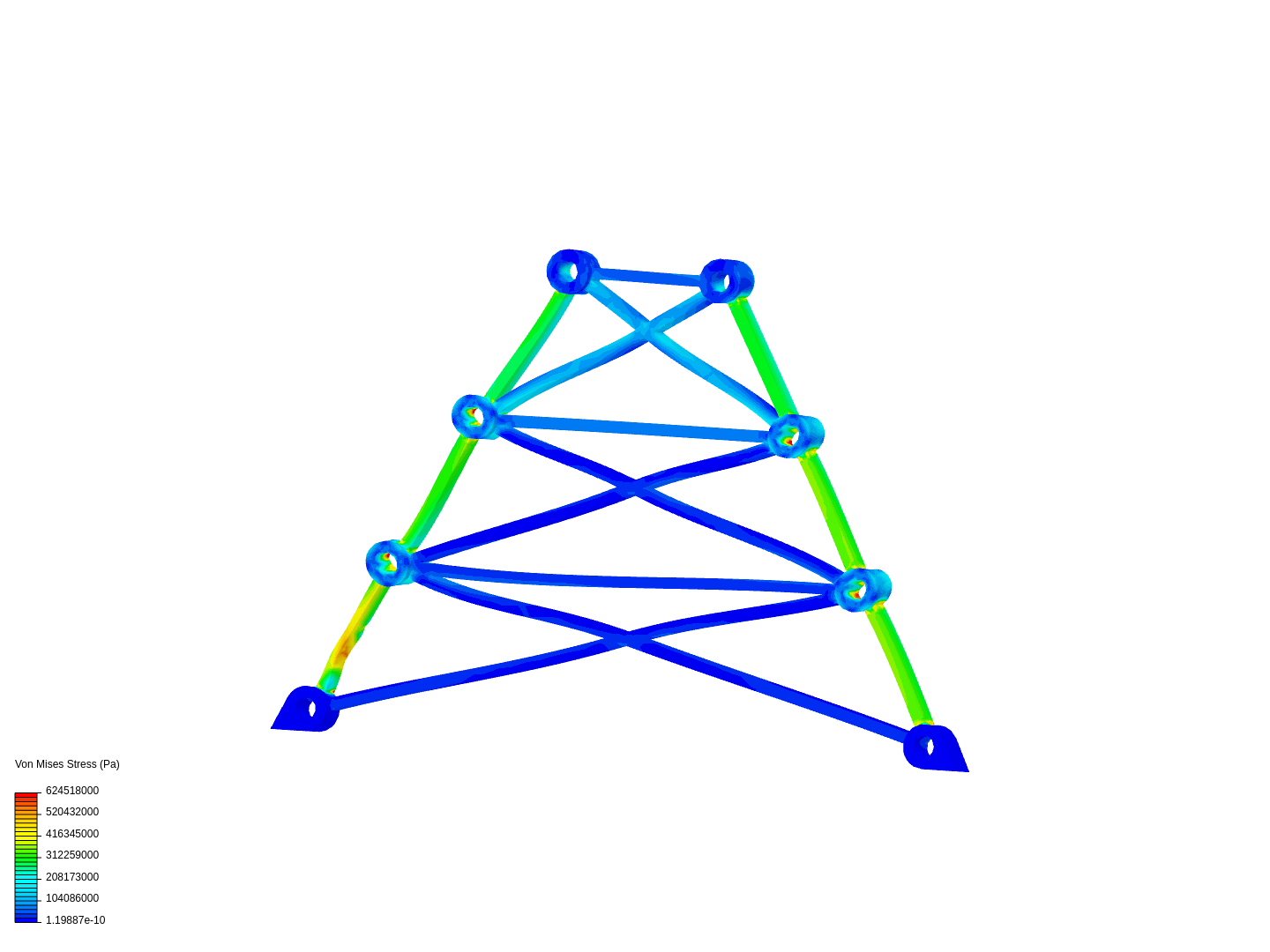 Truss Final by ZachMazur | SimScale