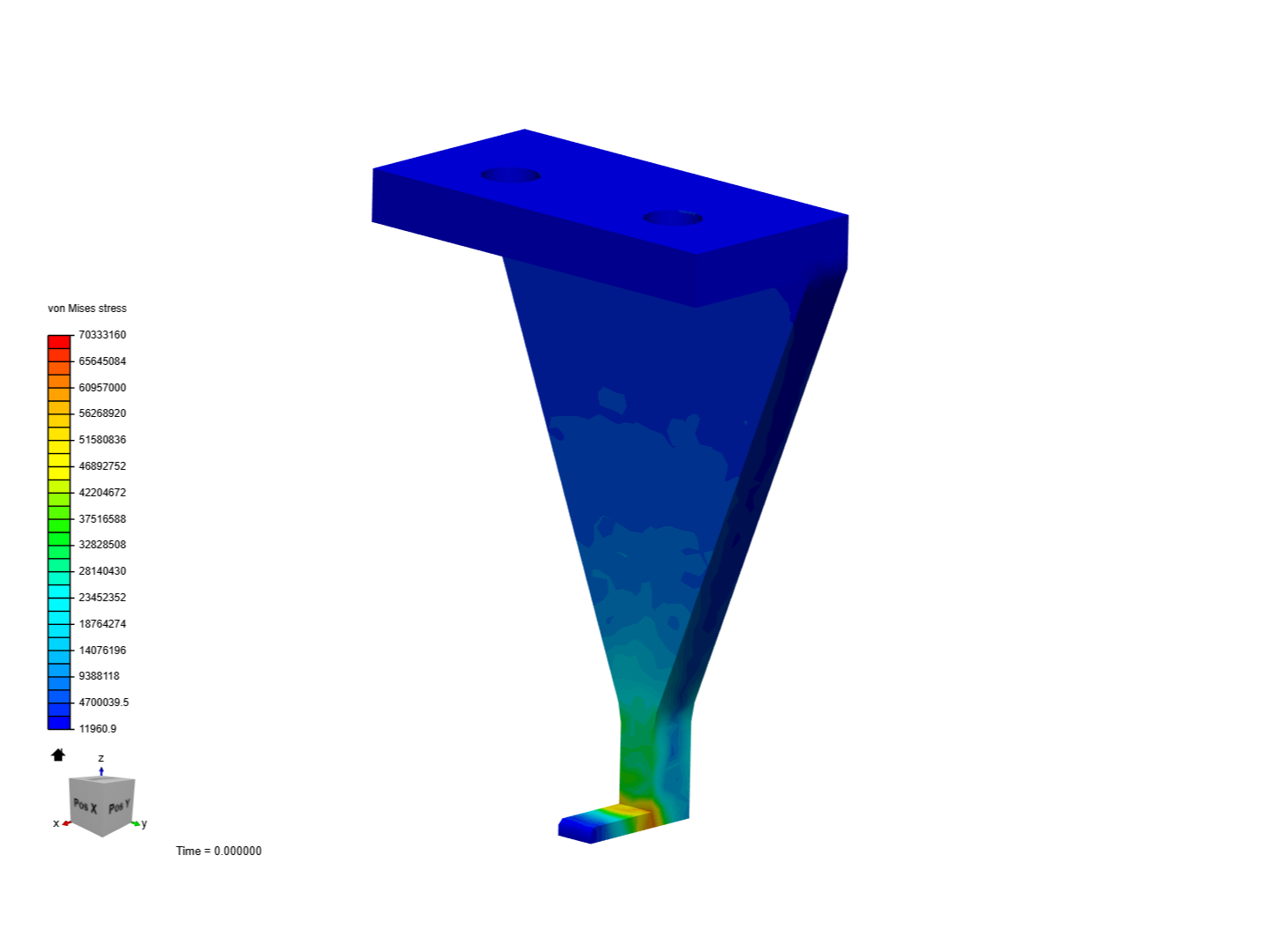 Hook Load Test by Ziemersky | SimScale