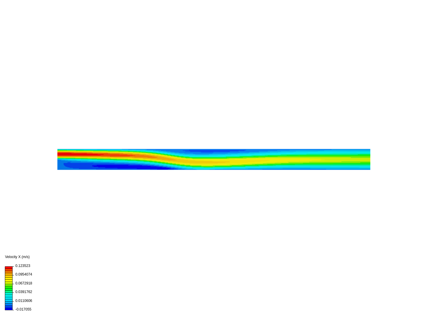 Flow over step by Zupan96 | SimScale