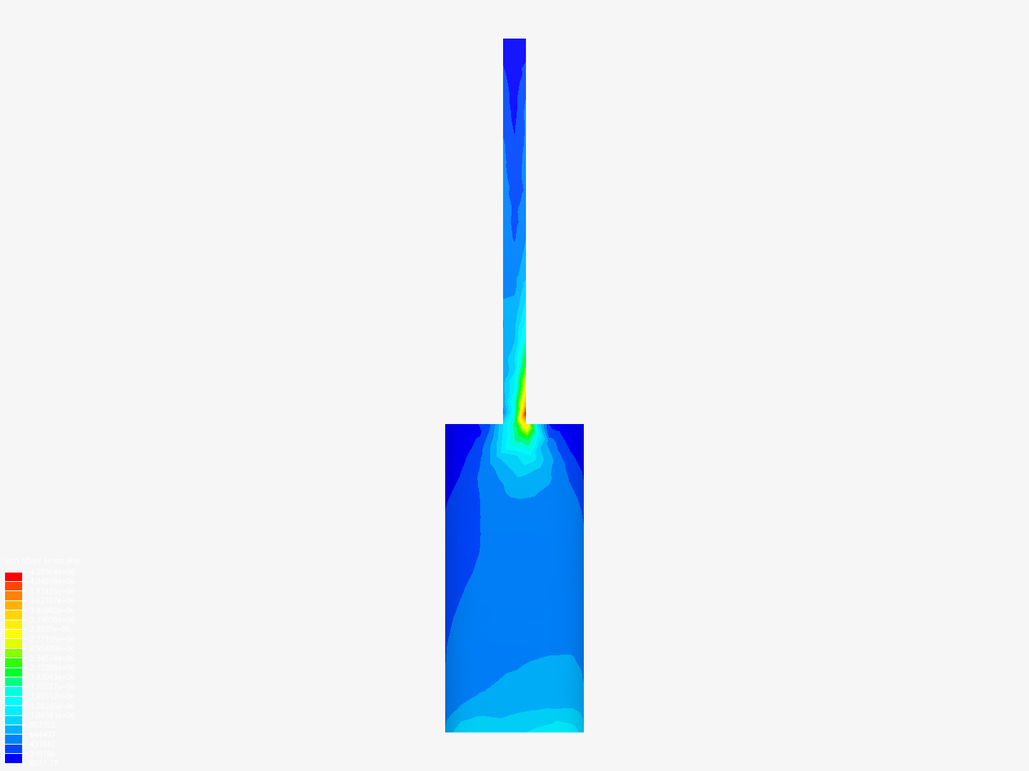 Proyecto by a01285044 | SimScale